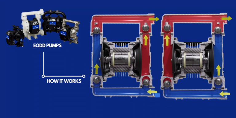 EODD Pumps vs AODD Pumps: 5 Crucial Things You Absolutely Need to Know ...
