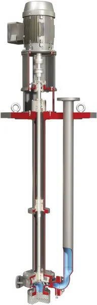 CPXV ISO and API Chemical Sump Pump - ABS Engineering & Trading Sdn. Bhd.